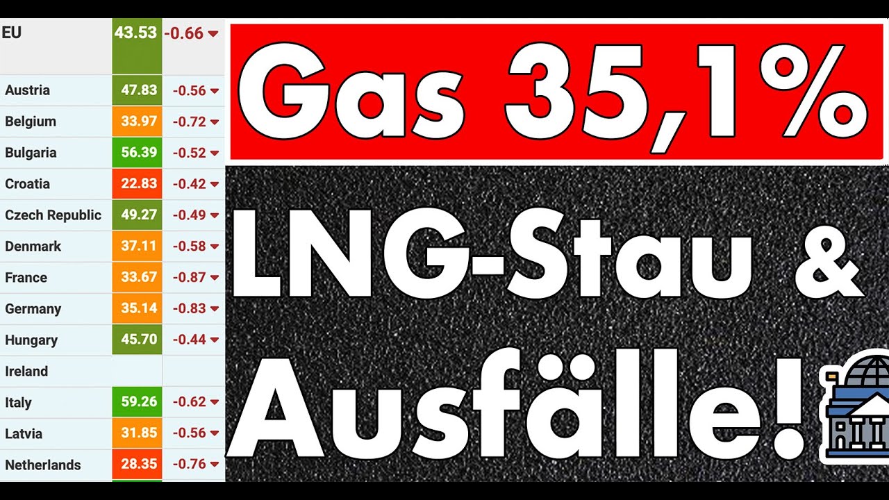 Gasspeicher 35,1% - Jeder redet es schön, wir rechnen den Ausfall der ...